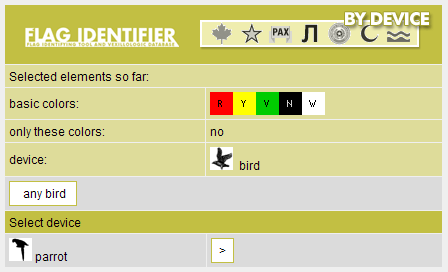 How to identify flags of the world?
